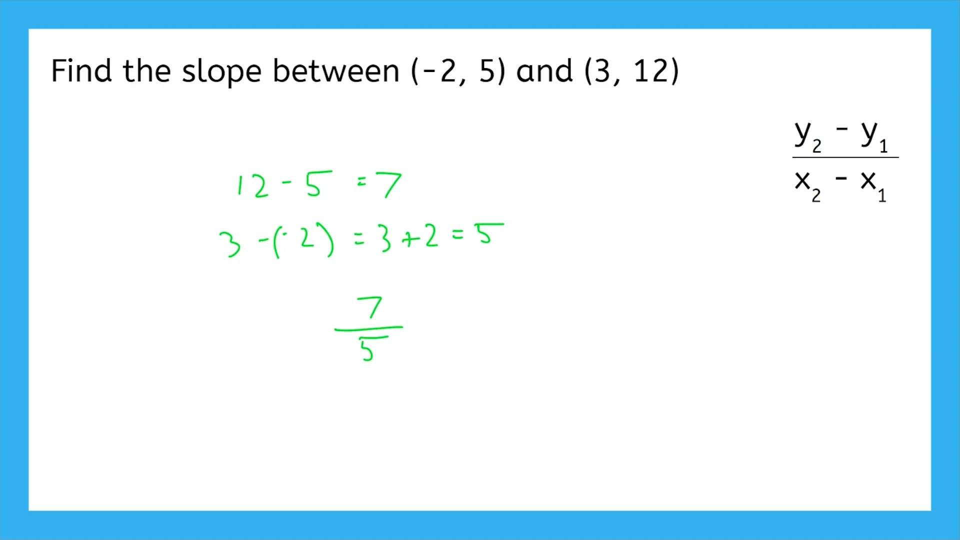Slope From Two Points Help Video