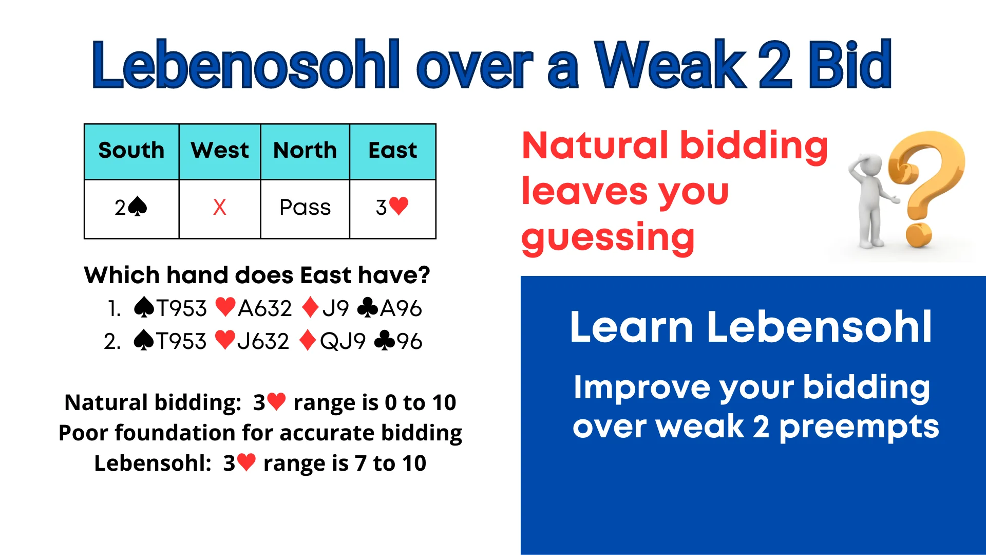 Watch Lebensohl over a Weak 2 Bid Online | Vimeo On Demand on Vimeo