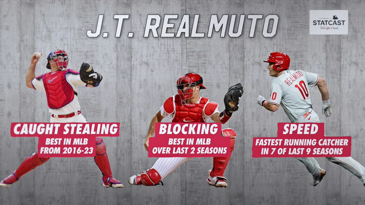 JT_REALMUTO_SEAN_MURPHY_CATCHING_COMP_STATCAST_2youtube on Vimeo