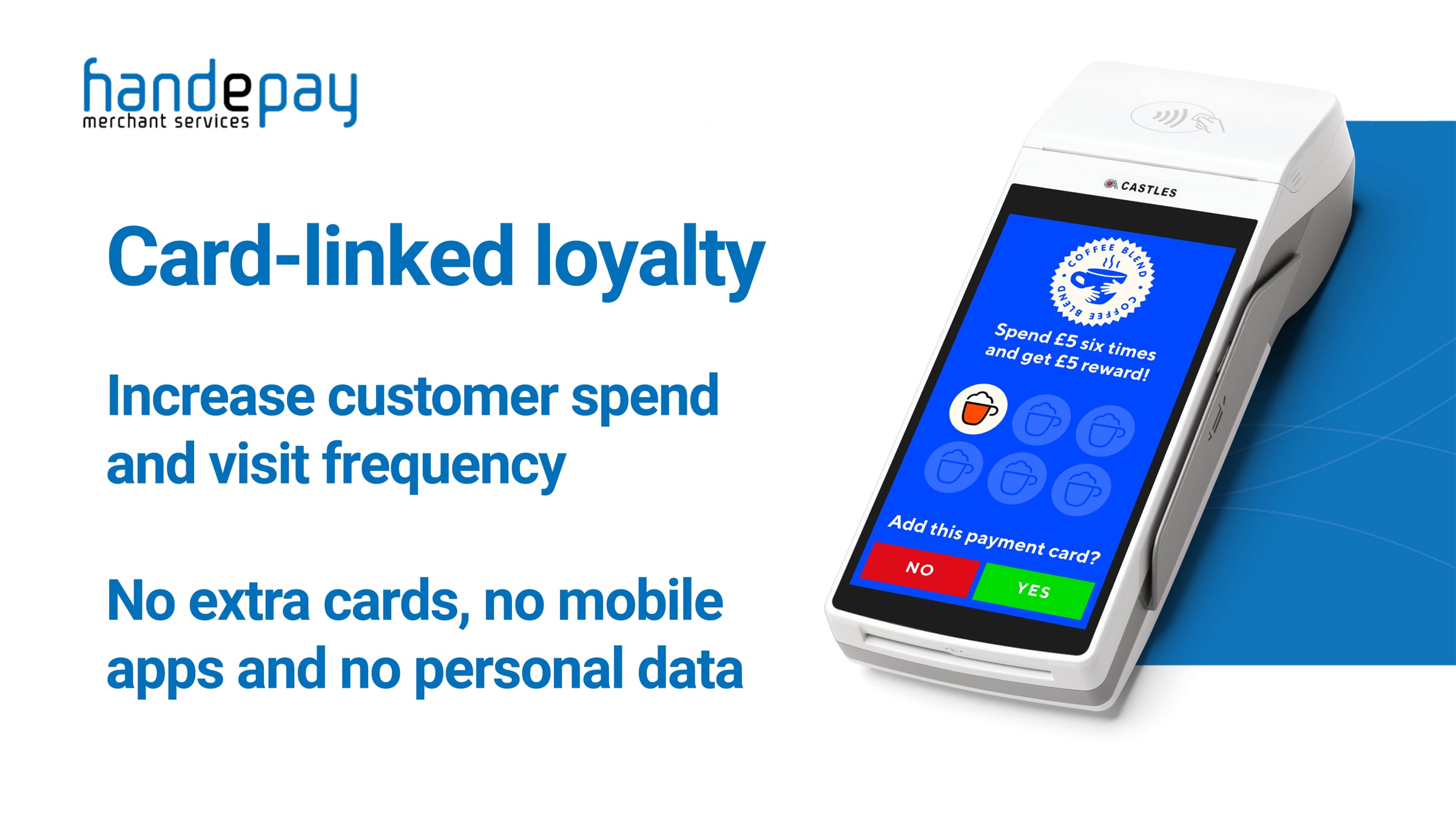 HandePay Loyalty