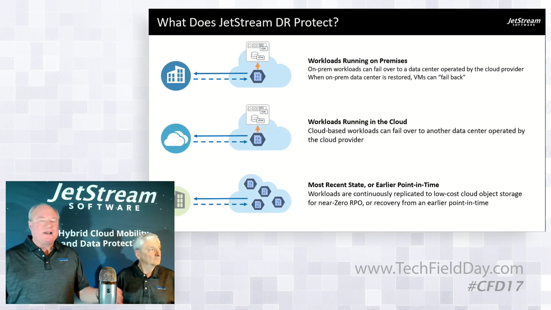 Economic and Operational Advantages of Cloud DRaaS with JetStream Software on Vimeo