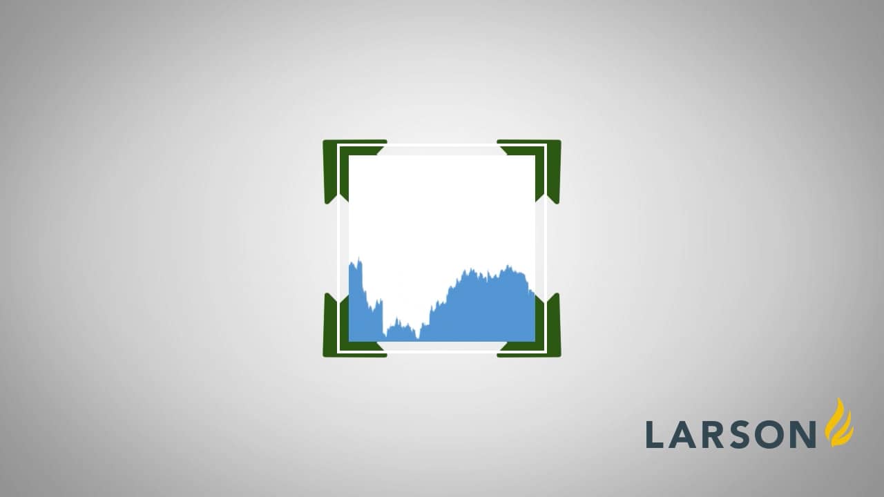 2023-06-05 Market Commentary Larson Financial Group-Larson Financial ...