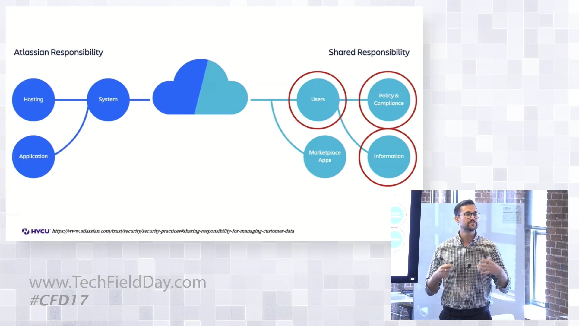 Addressing Data Protection Challenge for Atlassian Users Moving from ...