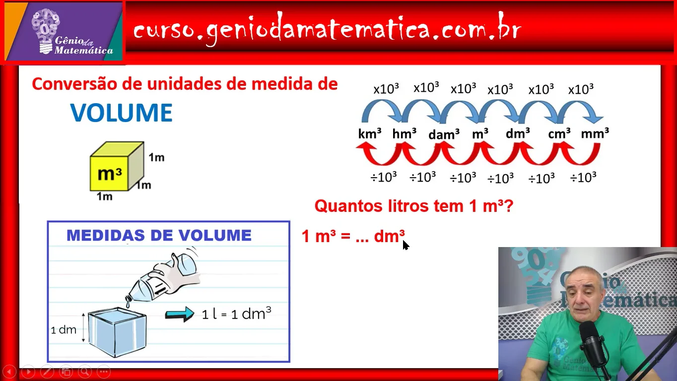 M1 [Aula 04] Conversão de unidades de medida de volume on Vimeo