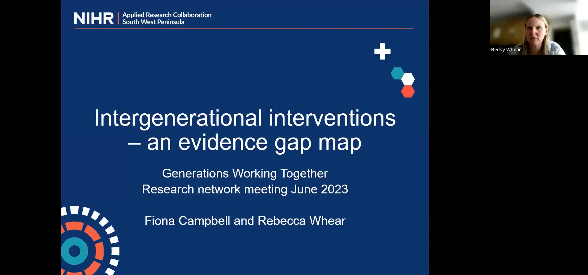 Intergenerational Interventions An evidence gap map: bringing the ...