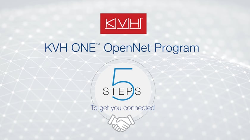 KVH ONE OpenNet - KVH ONE Global HTS Network
