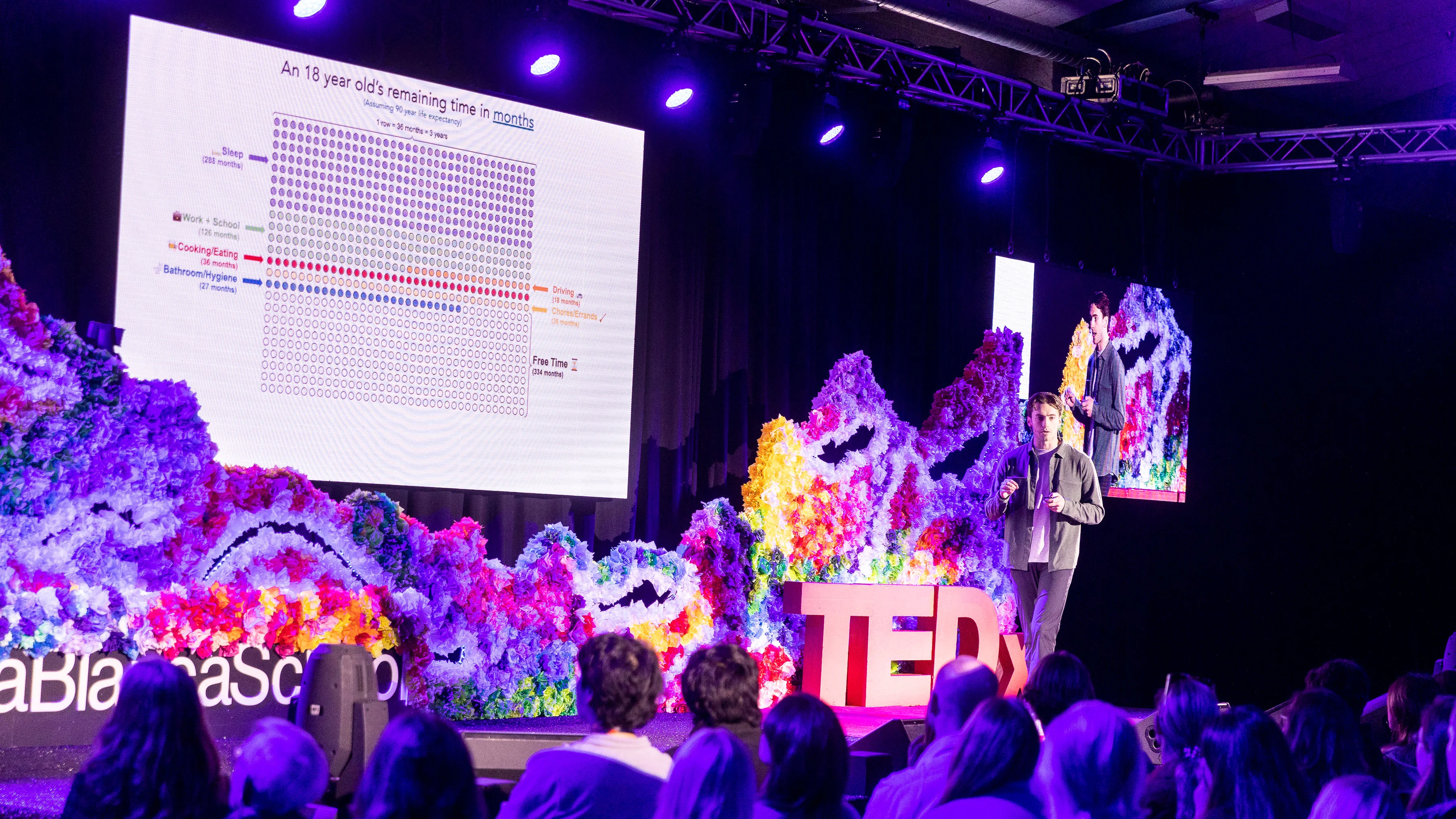 Dino Ambrosi Demo Video on Vimeo