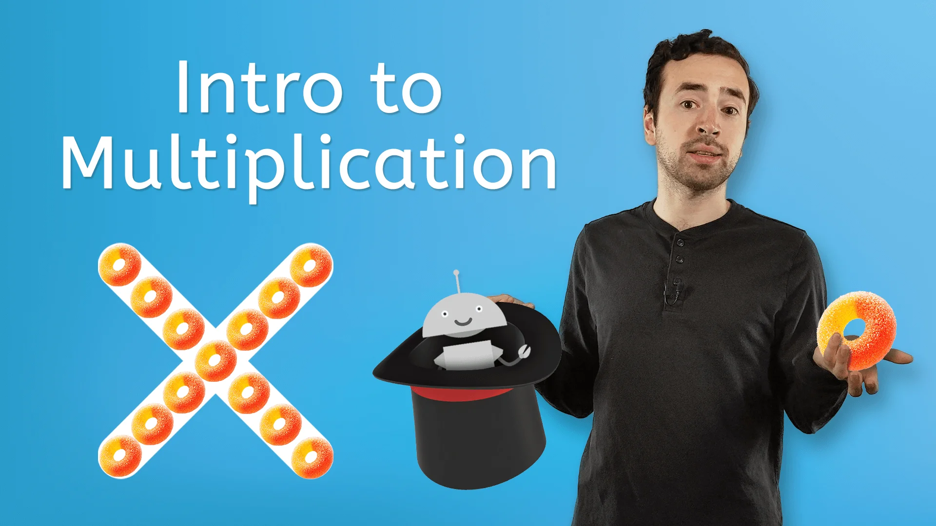 Intro to Multiplication