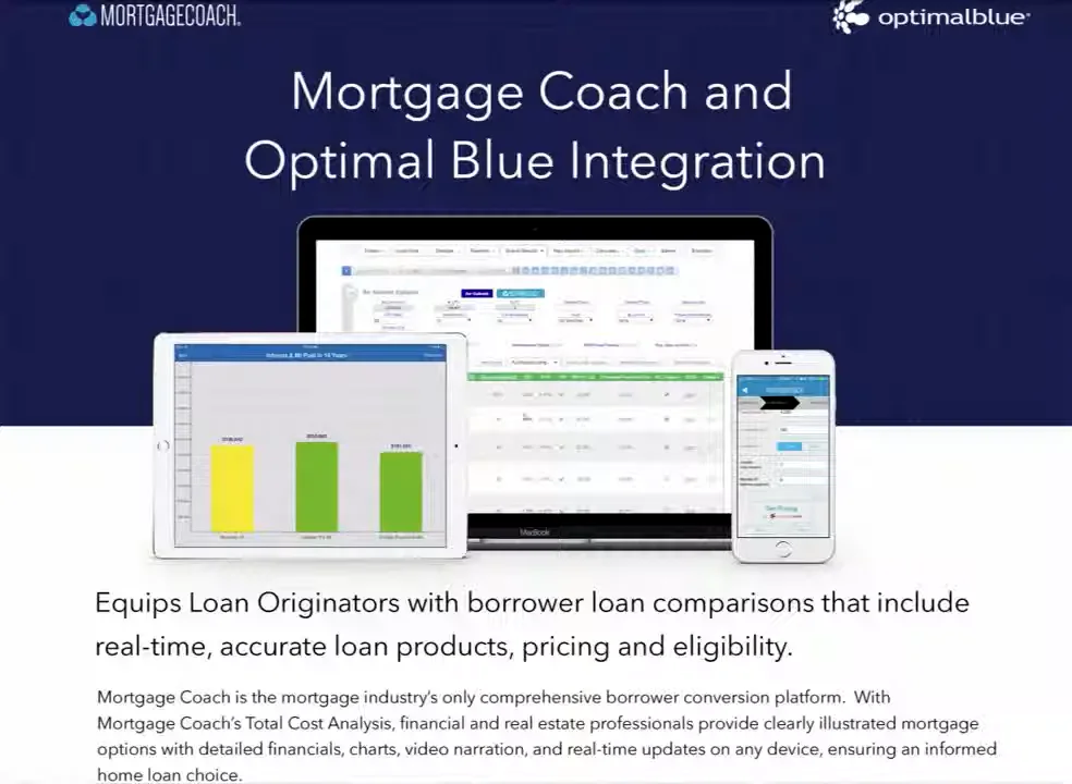 Optimal Blue + Mortgage Coach Integration