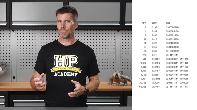 WinOLS Mastery: Map Identification & Editing: 8bit 16bit 32bit and ...