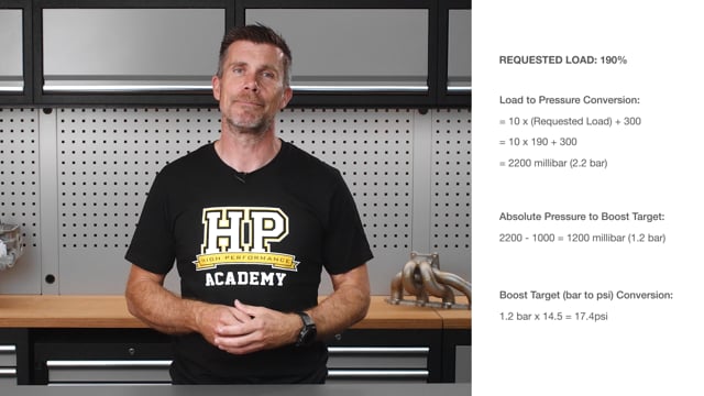 WinOLS Mastery: Map Identification & Editing: ECU Logic Flow - MED9