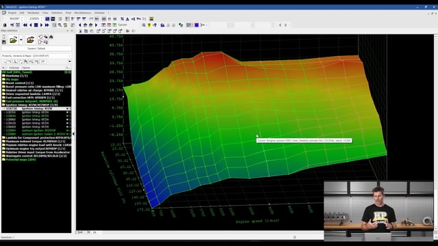 WinOLS Mastery: Map Identification & Editing: Modifying Maps