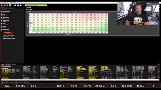 Practical Standalone Tuning: Step 3: Base Table Configuration