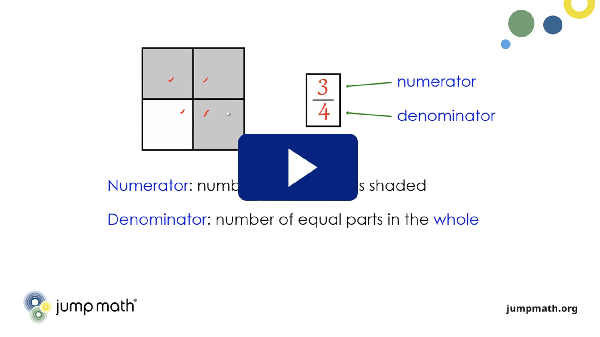 Writing Fractions – JUMP Math Canada