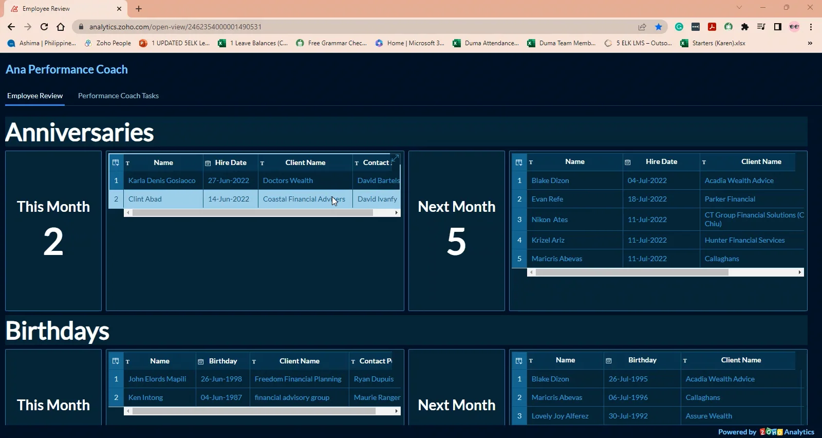 Introduction to Zoho Dashboard Analytics on Vimeo