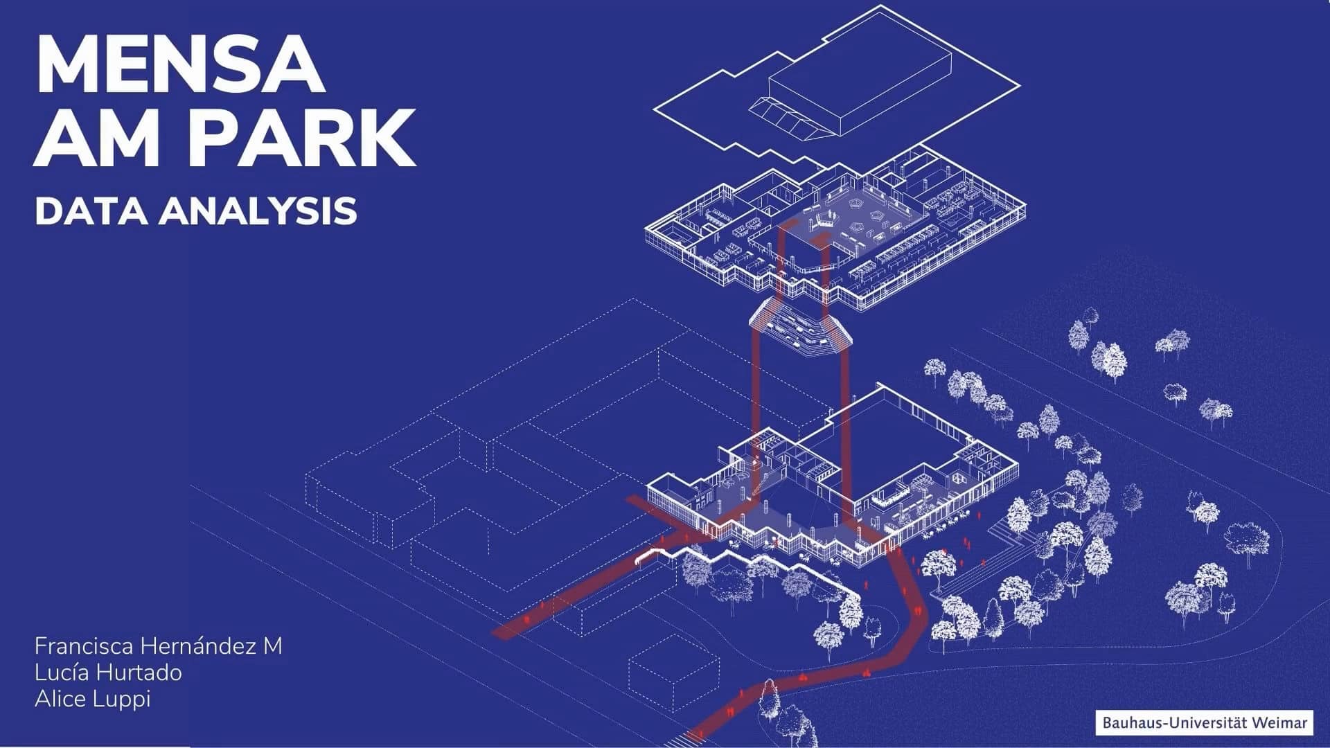 In a parallel reality - Mensa am Park (Studio Project, Winter 2022/23 ...
