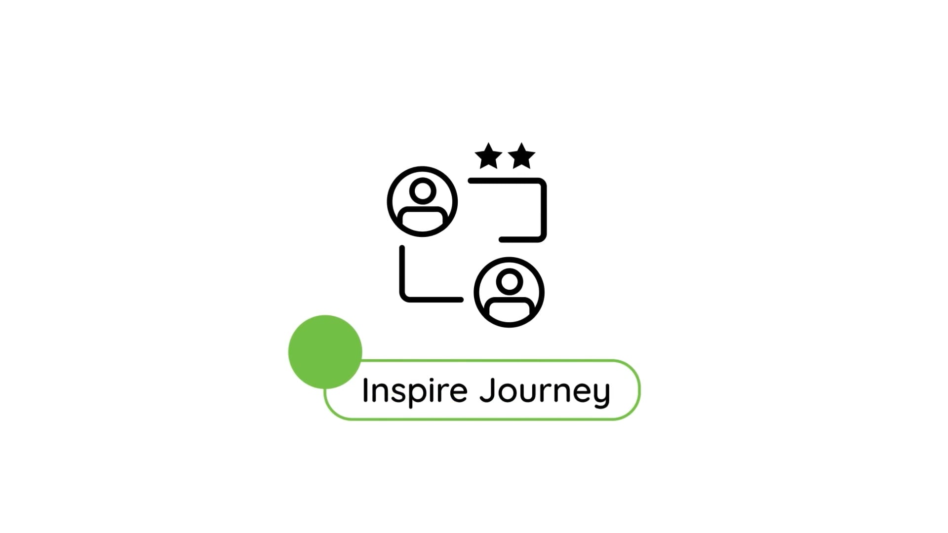 Inspire Journey: Creating exceptional customer experiences on Vimeo