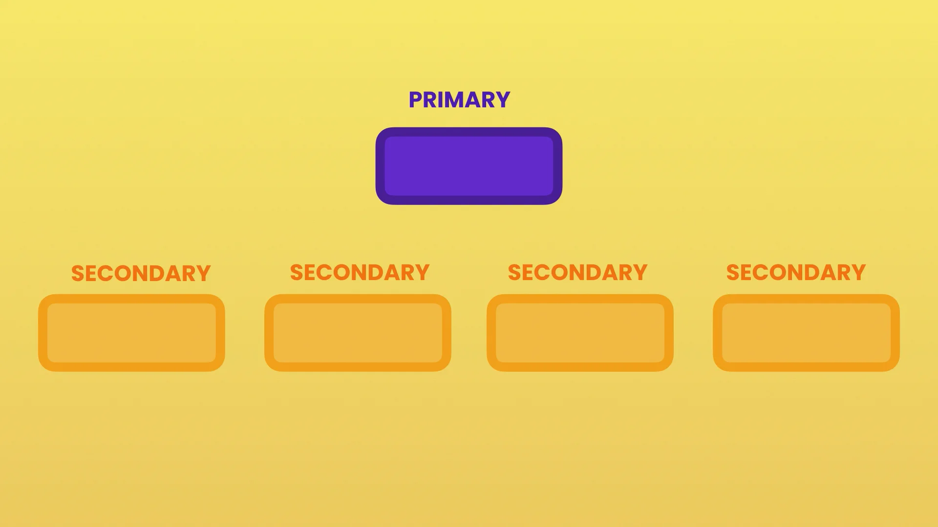 16- Managing Groups on Vimeo