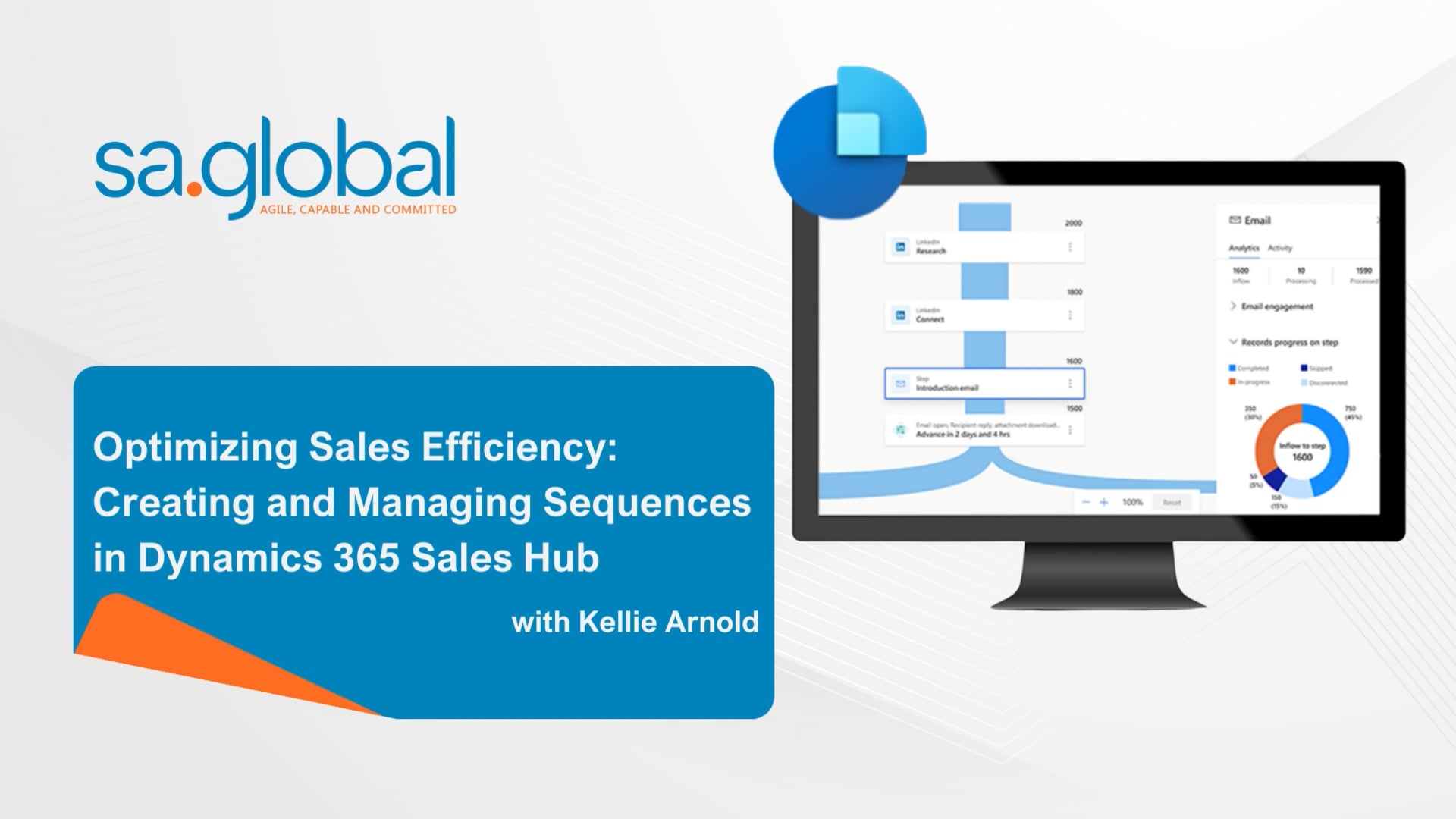 Optimizing Sales Efficiency: Creating and Managing Sequences in ...