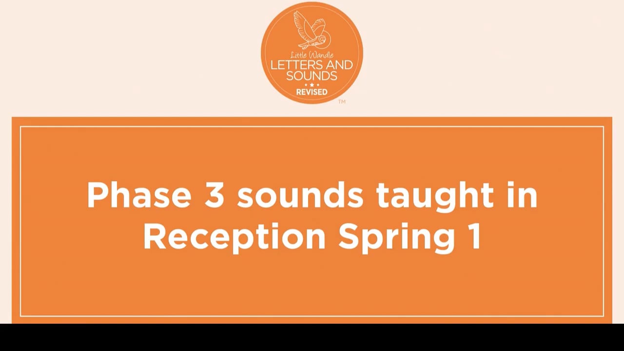 Phase 3 sounds taught in Reception Spring 1
