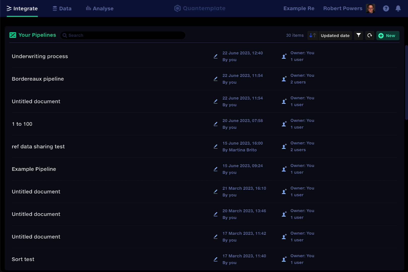 Organising documents on Vimeo
