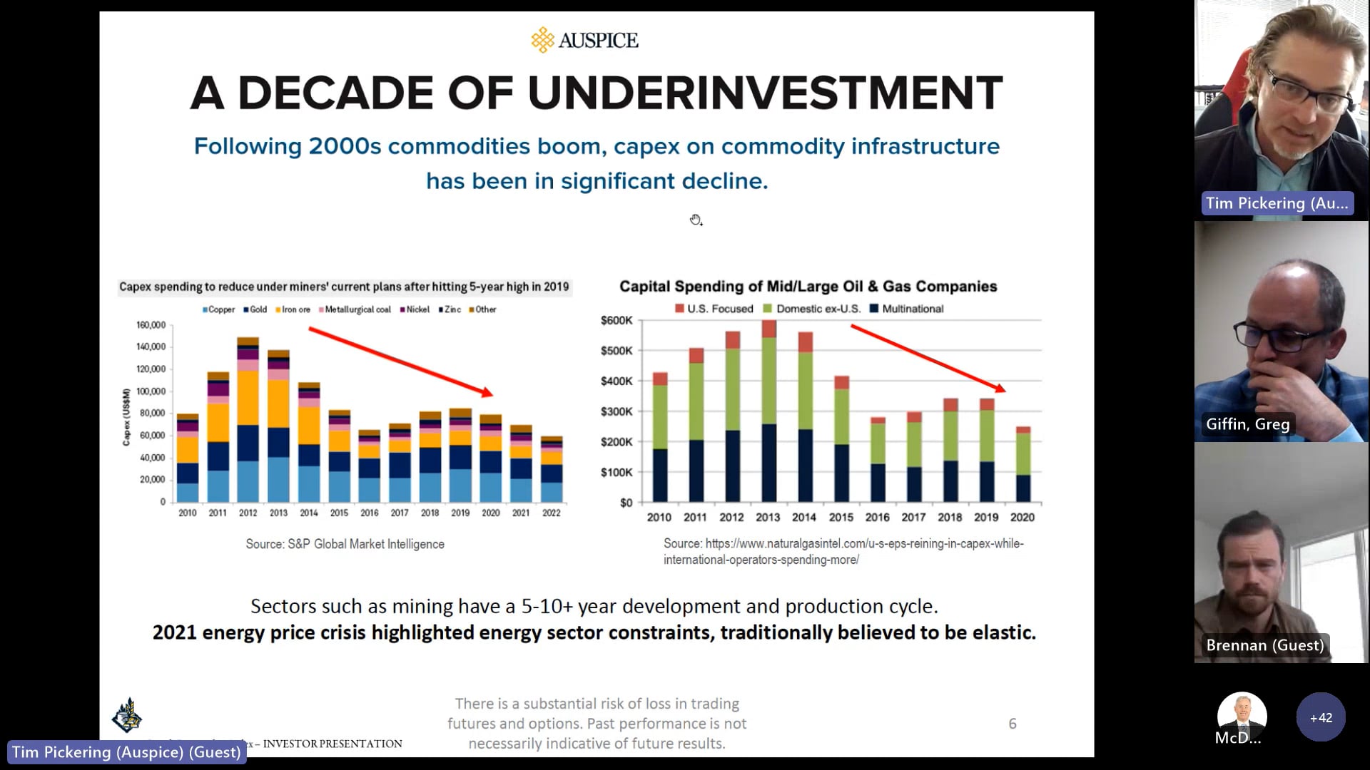 Portfolio Manager Insights with CI Global Asset Management-20230622 ...