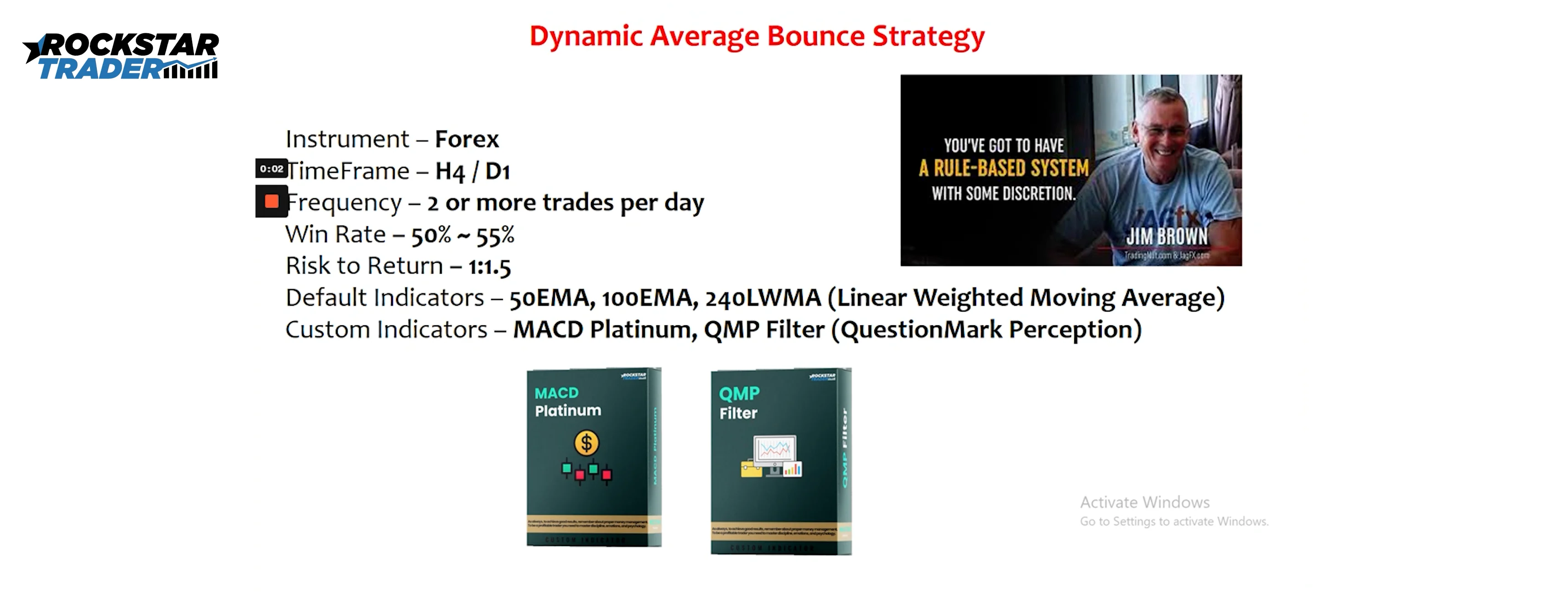 setting up charts for dynamic average bounce strategy on Vimeo