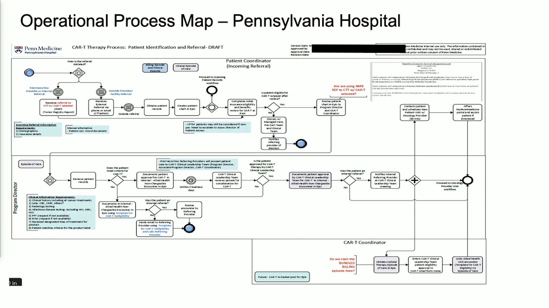 PACC Cellicon Valley 2023 - Concurrent Sessions - Track Two_06-Richards ...