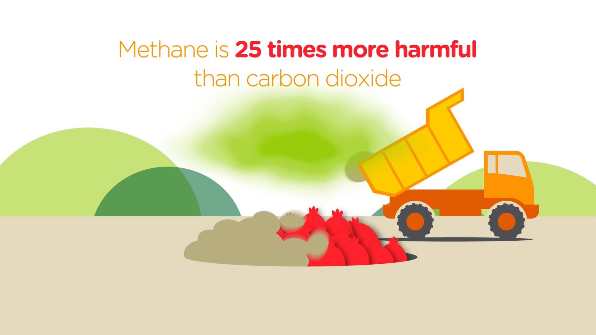 Methane capture animation on Vimeo