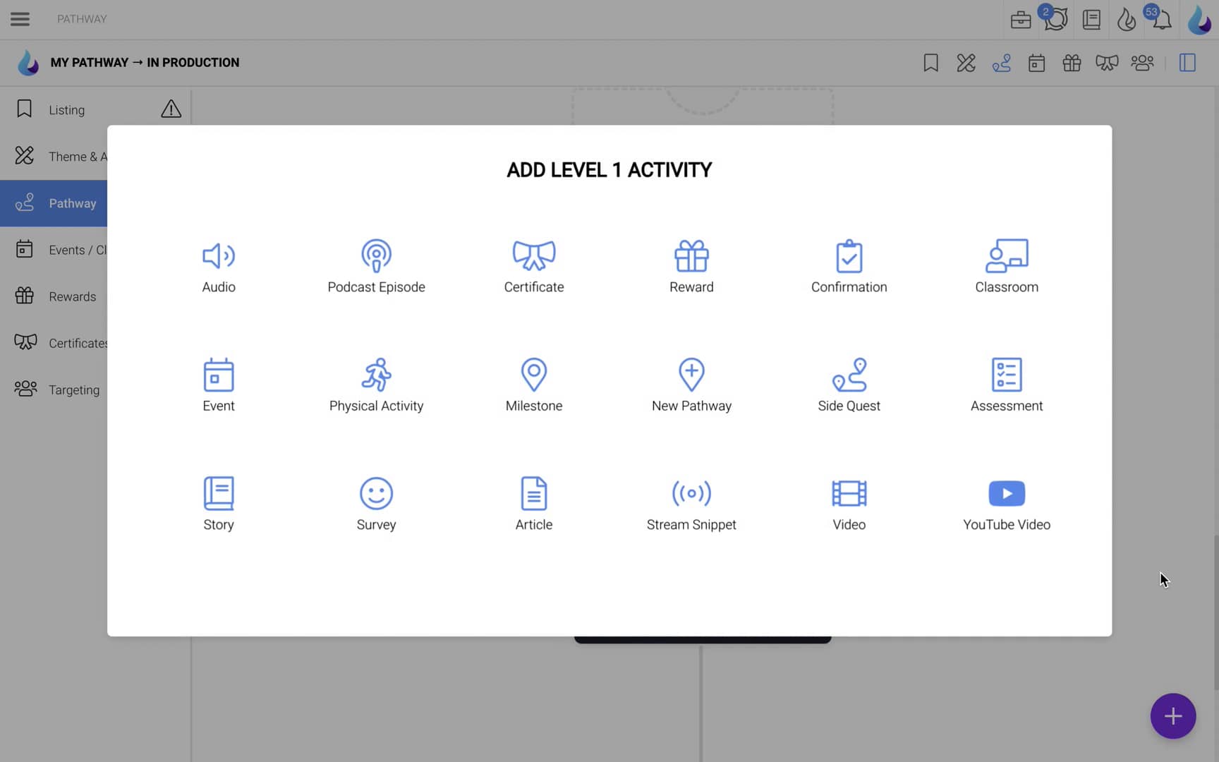 Pathway Levels on Vimeo