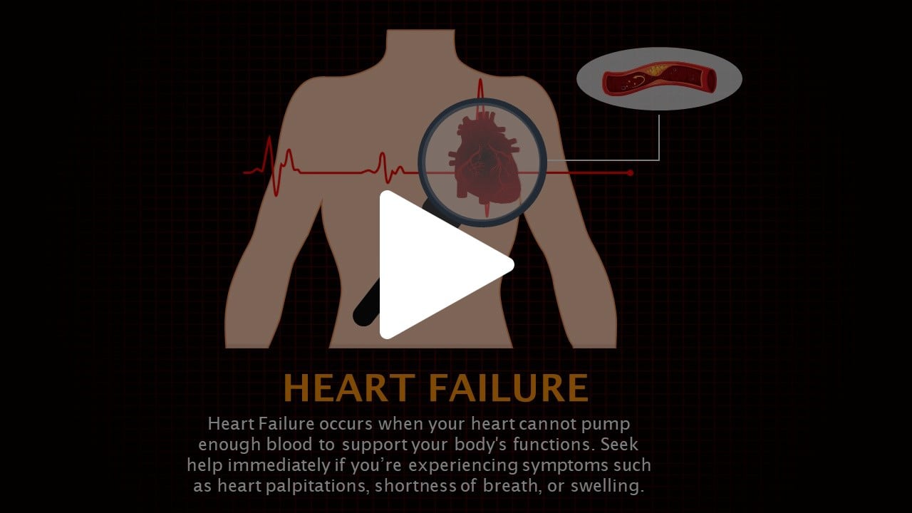 Heart Failure Animated Presentation - SketchBubble on Vimeo