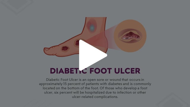 Wound Infection Animation