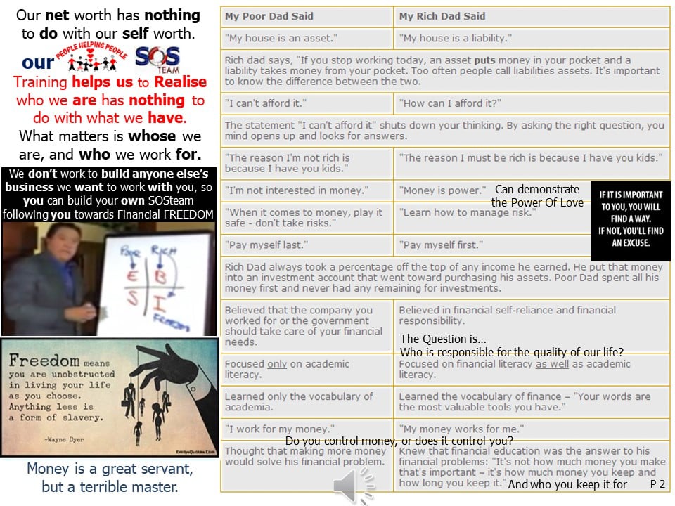 RichDadThinking P2 Poor Dad Rich dad Chart on Vimeo