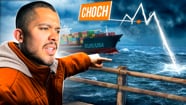 Choch Meaning In Trading Forex Change Of Character SMC On Vimeo