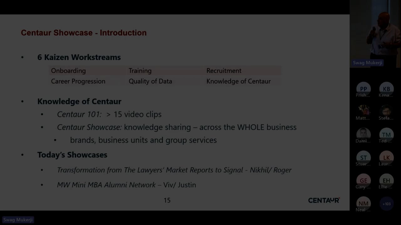 Showcase May 2023 - Signal Market Reports on Vimeo