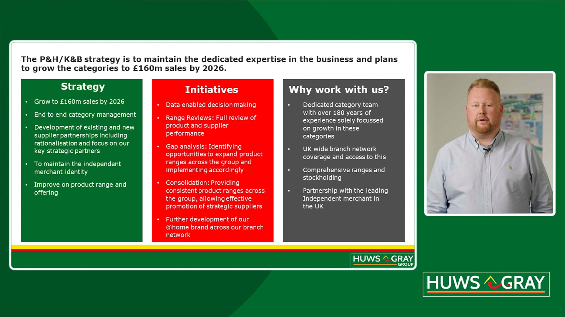 Dan Manders - Plumbing, Heating, Kitchens and Bathrooms on Vimeo