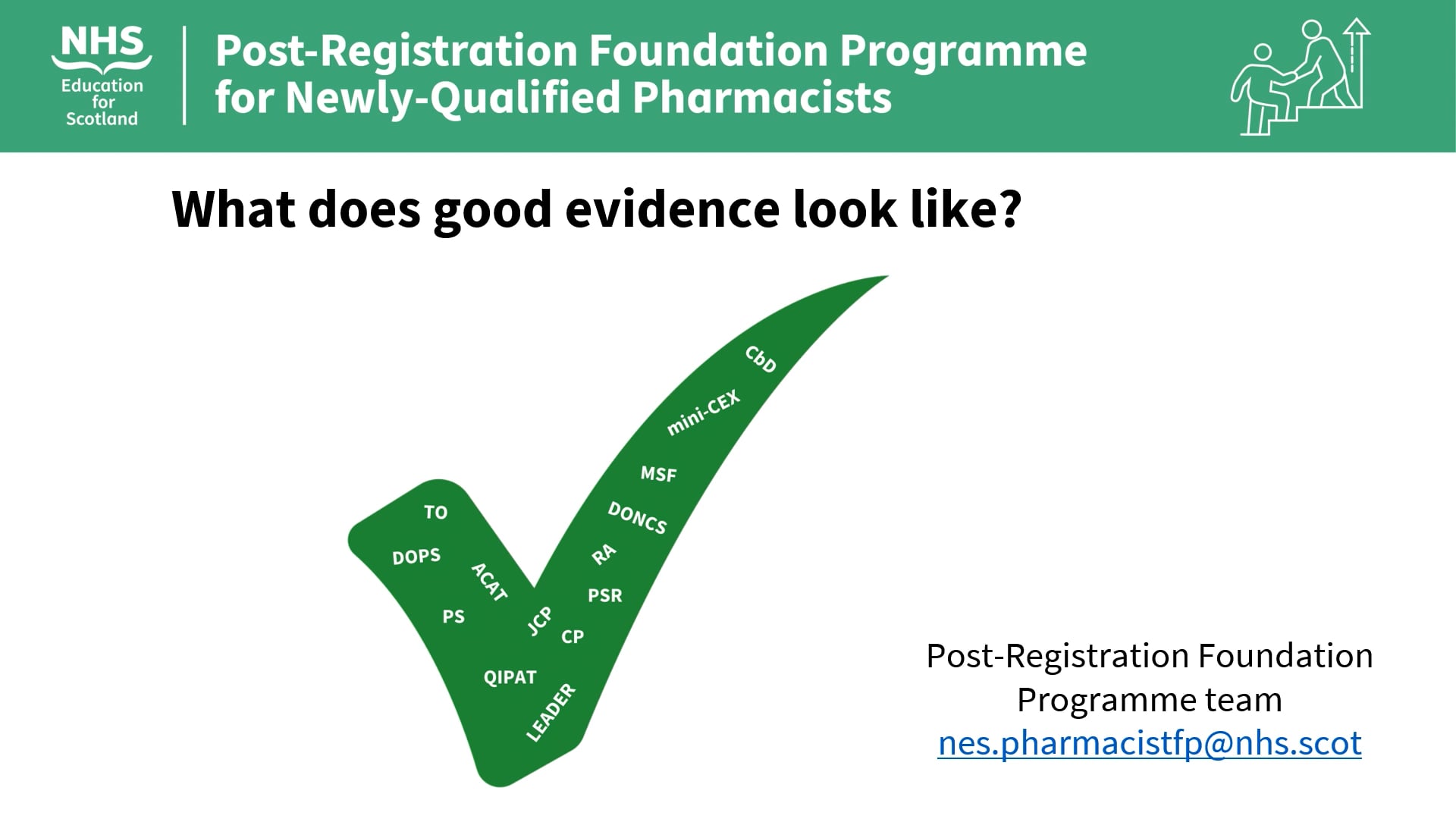 What is good evidence video for induction on Vimeo