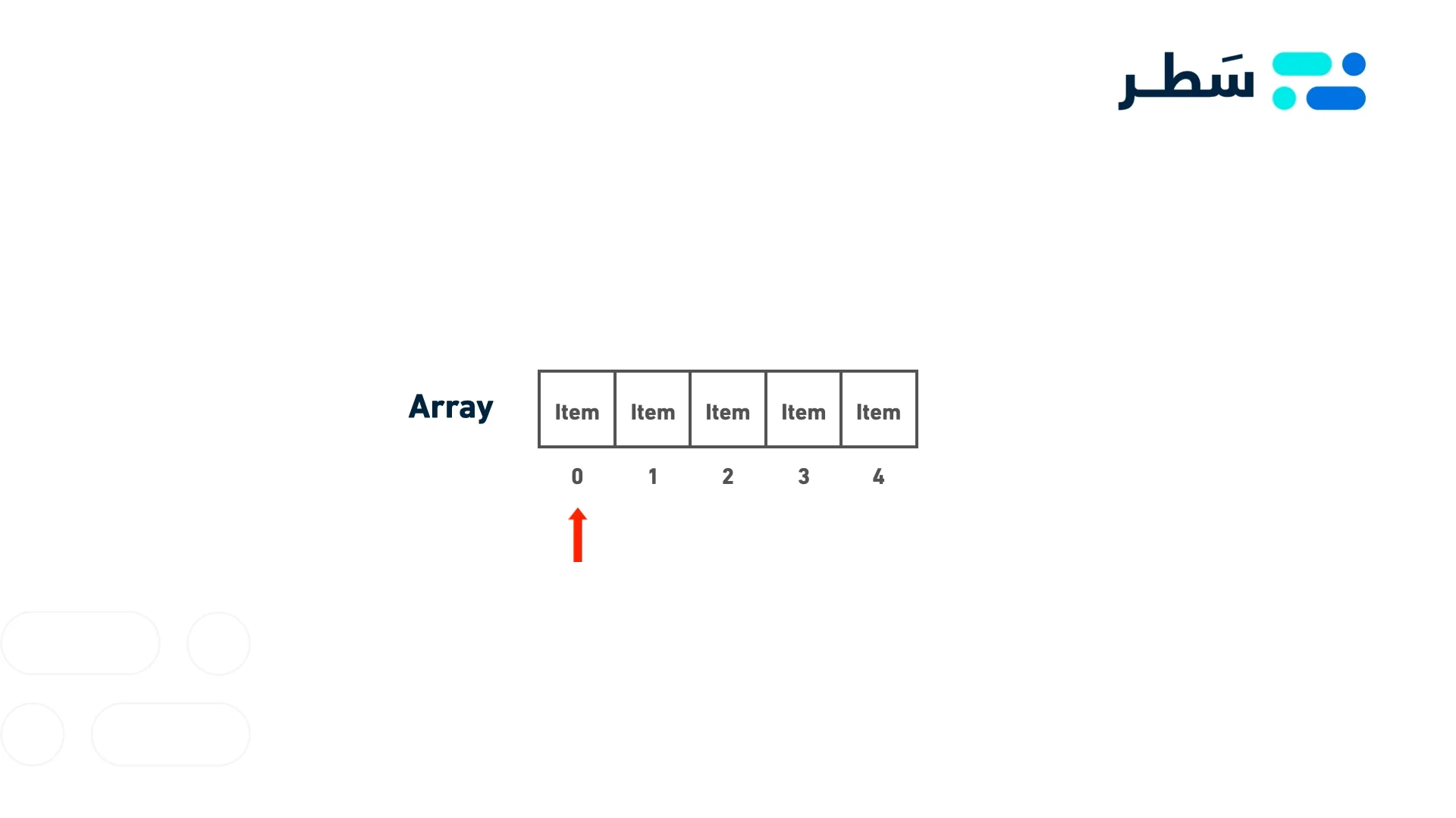 1-Intro-to-Arrays