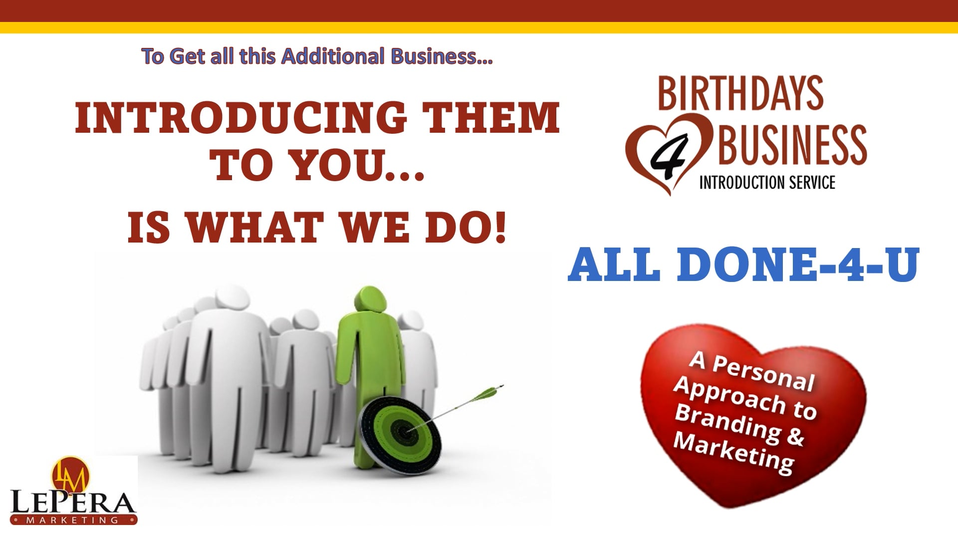 Birthdays 4 Business Introduction Methods VIDEO 7-5-23 on Vimeo