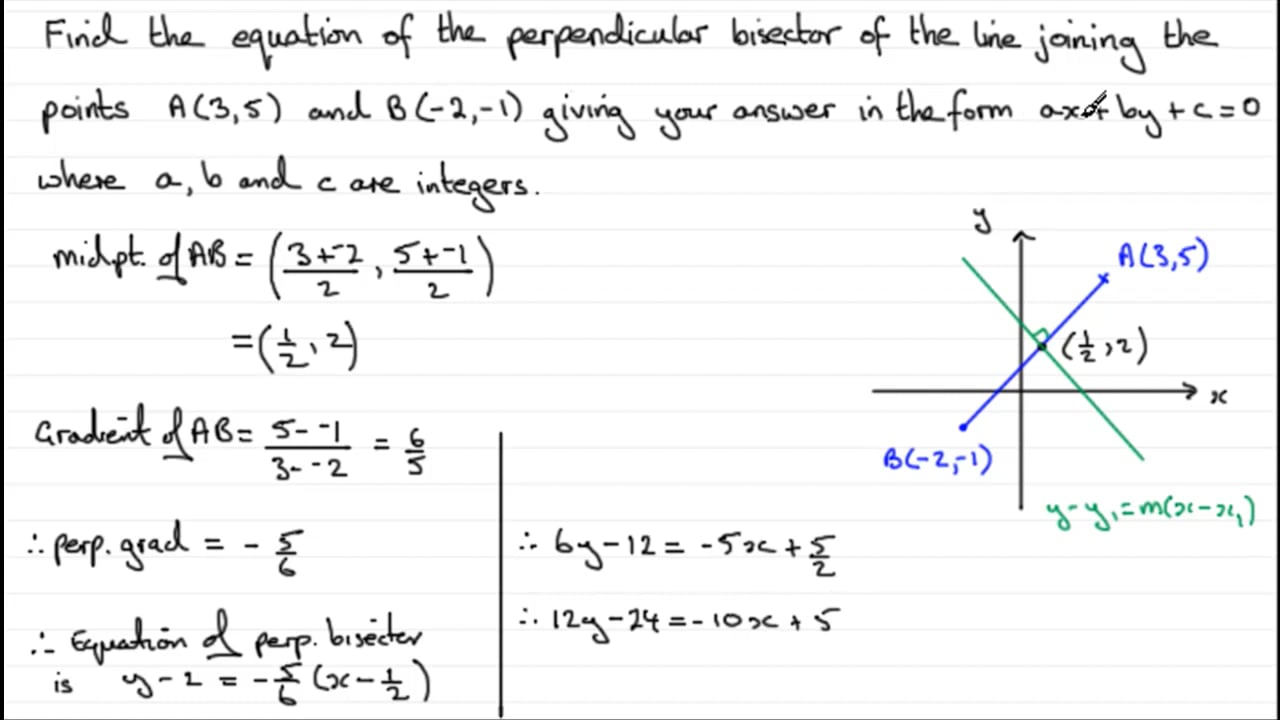 Algebra_Equation of a straight line_Equation of a parallel line ...