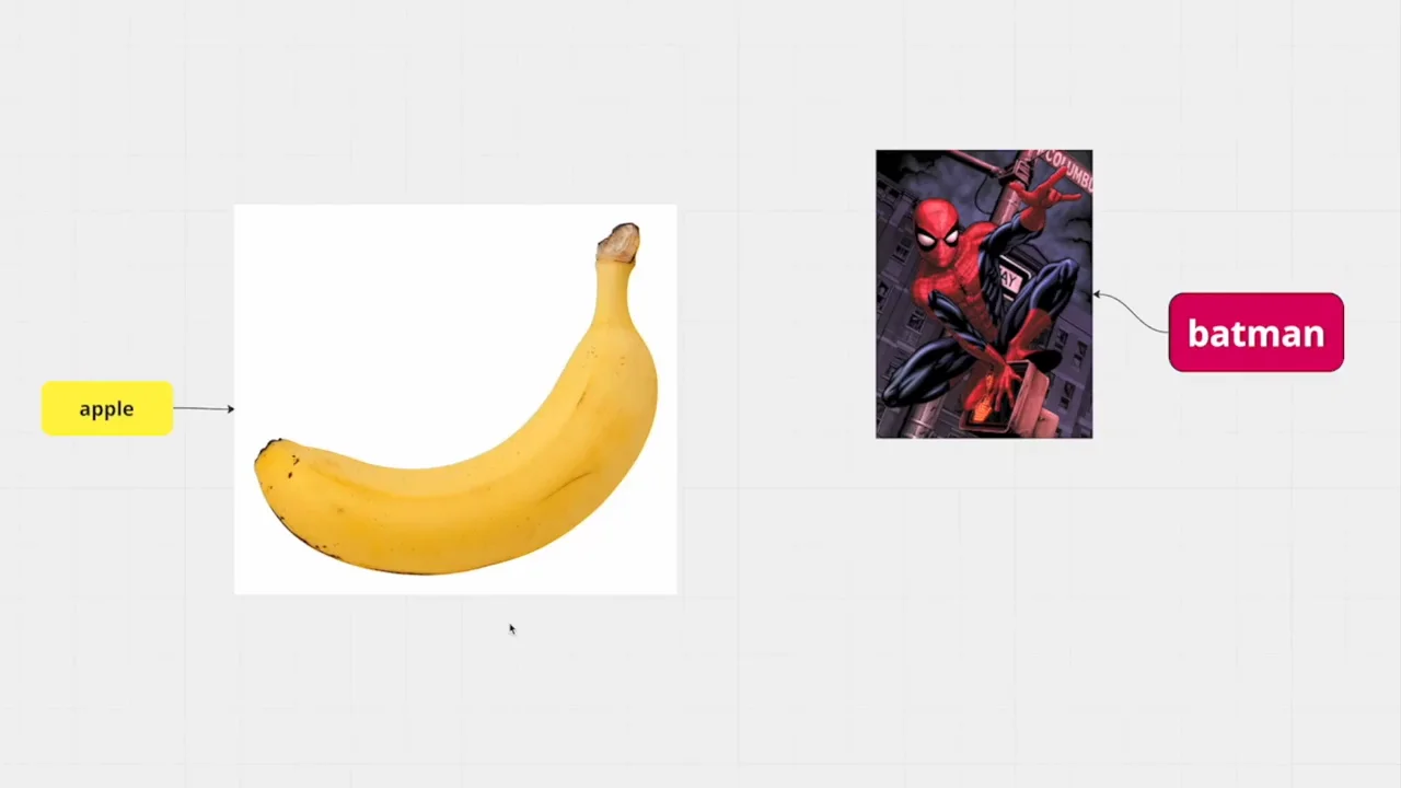 Naming your variables on Vimeo