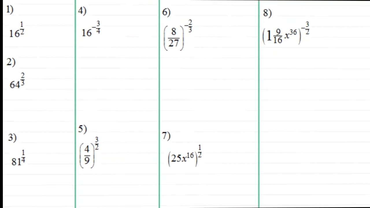 _Algebra_Indices Introduction_Negative indices_Indices (Exponents ...