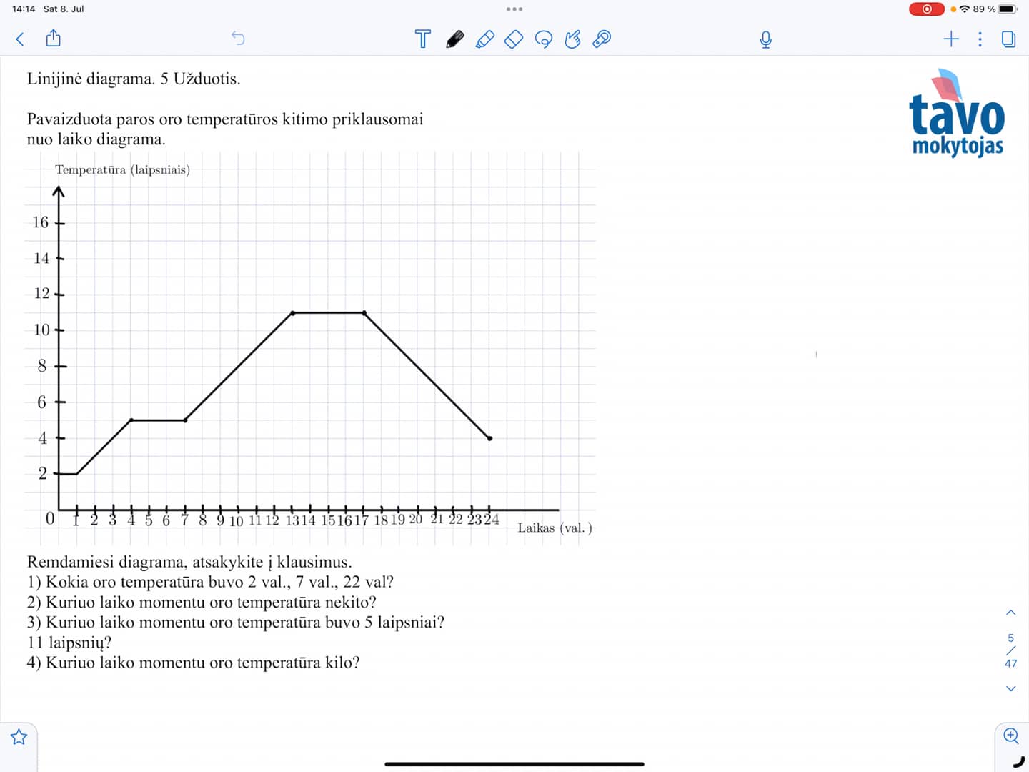 Linijinė diagrama. 5 Užduotis. on Vimeo
