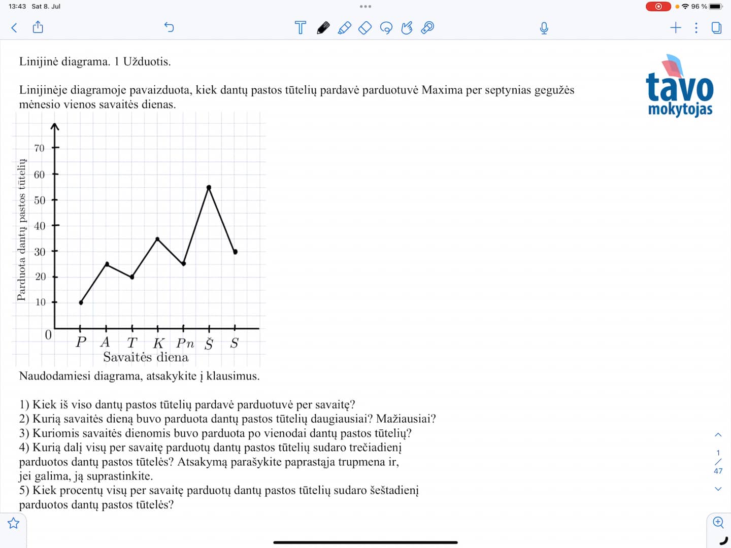 Linijinė diagrama. 1 Užduotis. on Vimeo