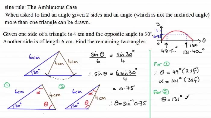 _Geometry_Trigonometry Non Right Angled Triangles_Cosine rule_Sine Rule ...