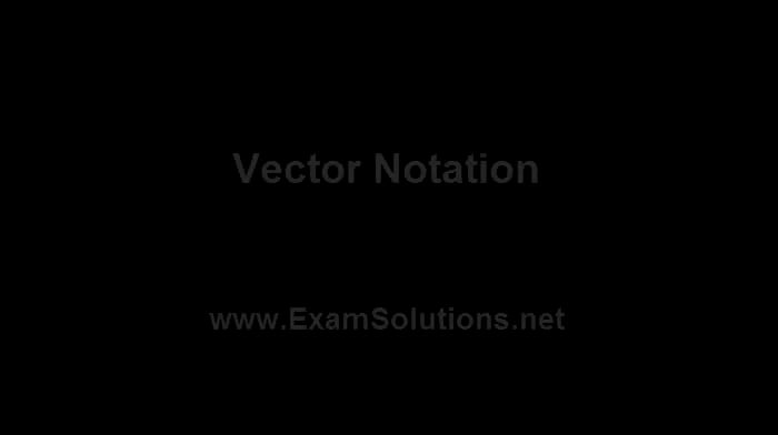 _Geometry_Vectors_Equal and negative vectors_Vector notation (2D version), unit base vectors on ...