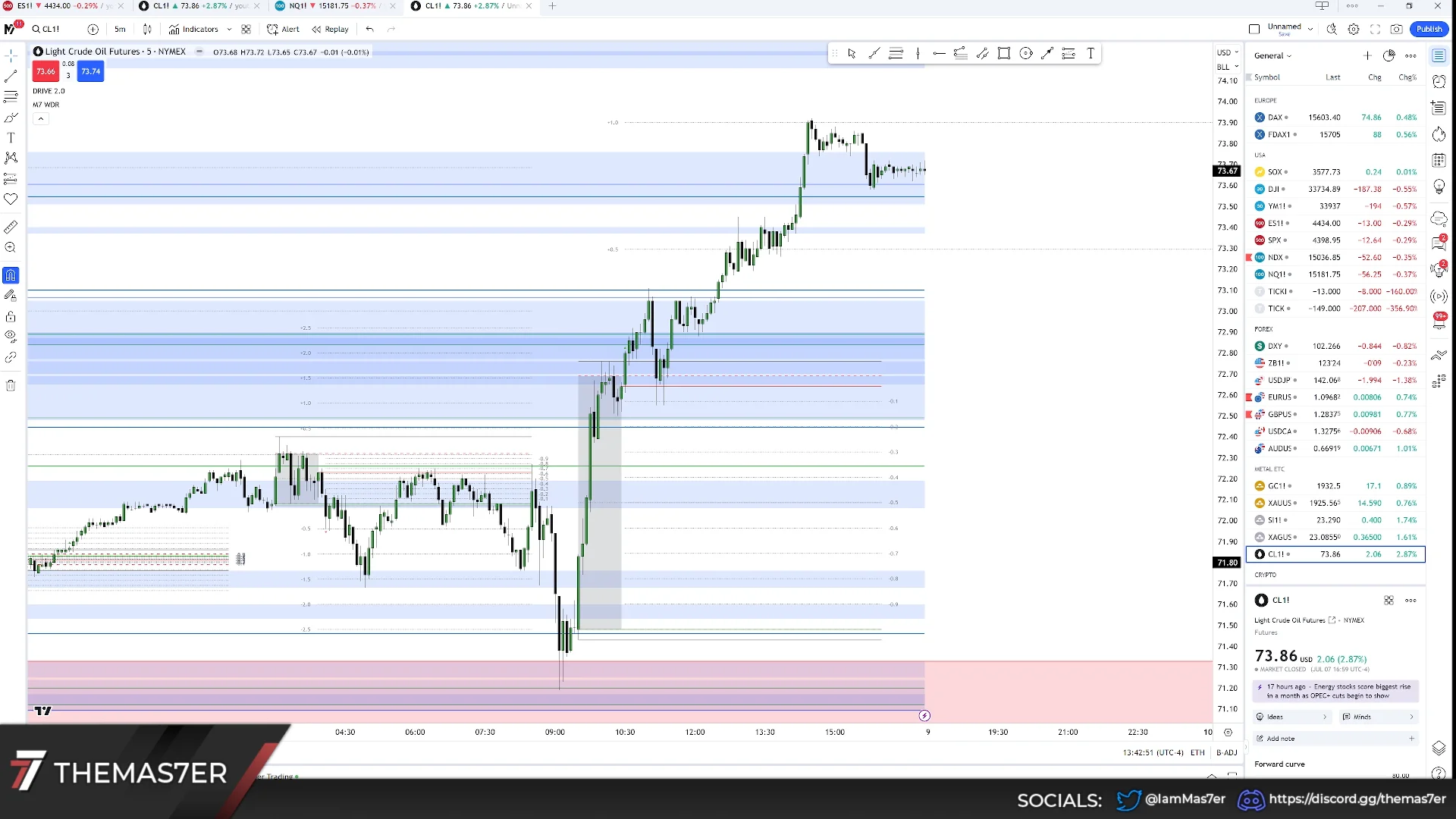 M7 Metrics Beta on Vimeo