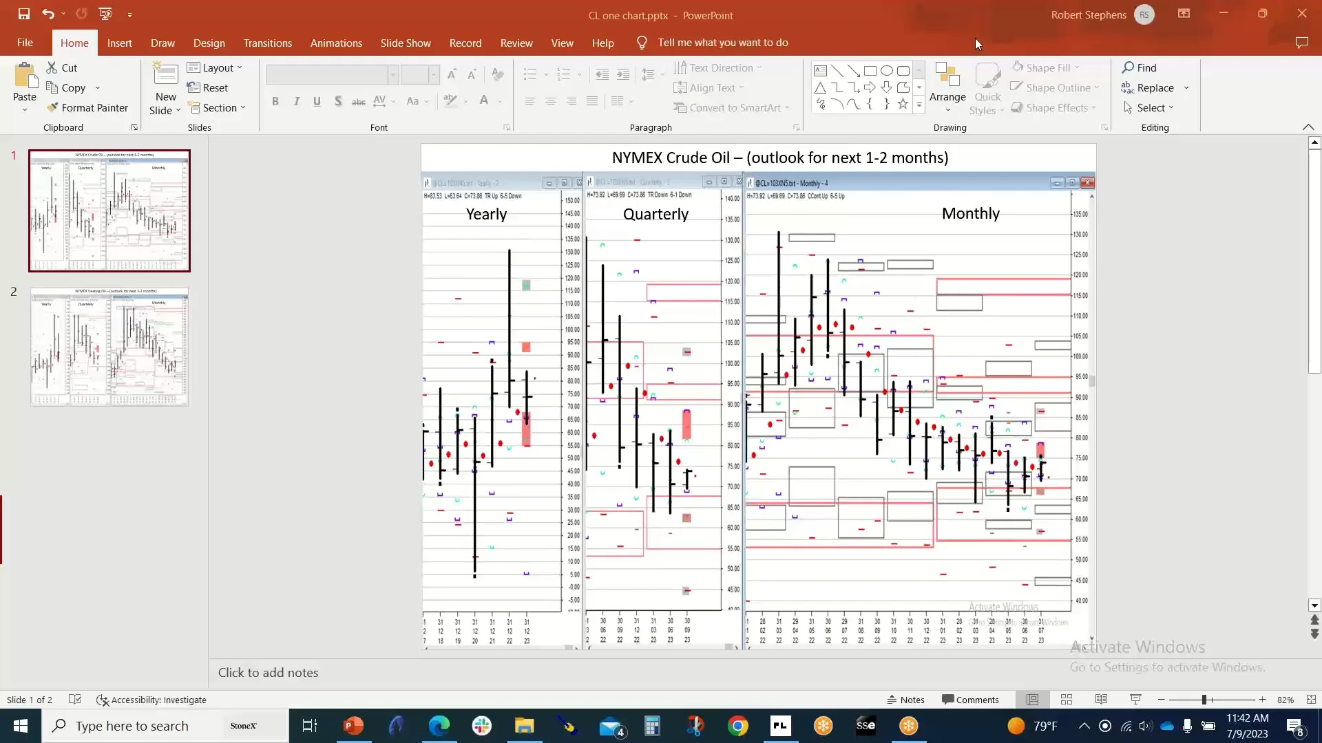 Crude/H.Oil - weekend analysis on Vimeo