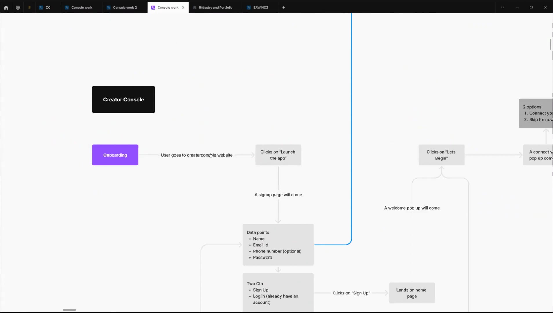 Task Flow on Vimeo