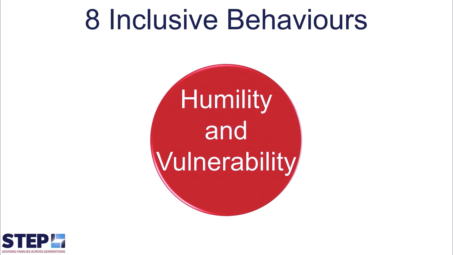 Module 5 Humility and Vulnerability on Vimeo
